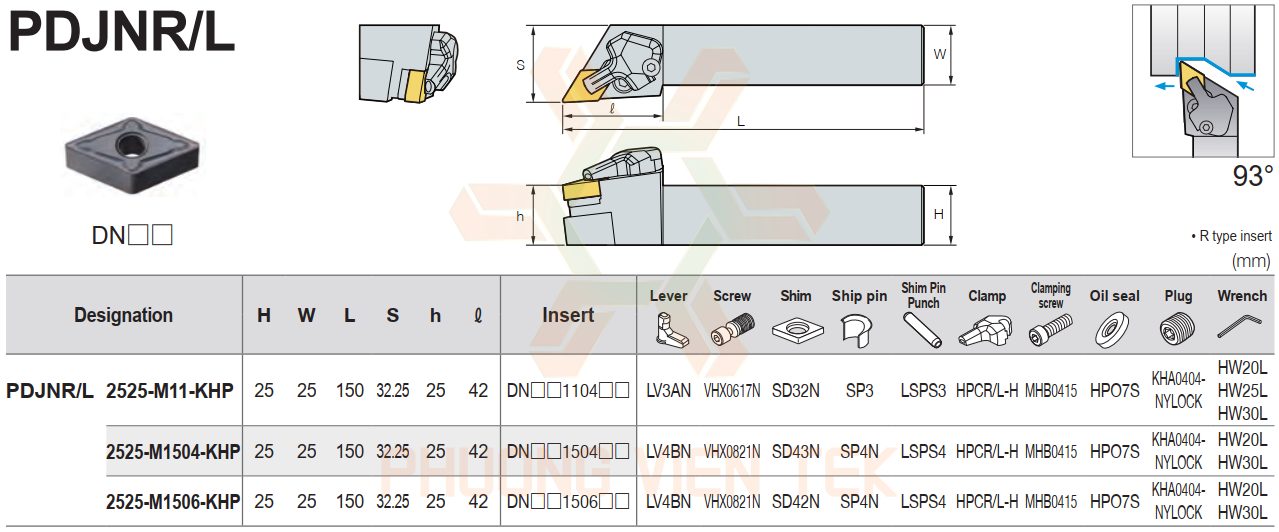 CÁN DAO TIỆN NGOÀI CÓ TƯỚI NGUỘI PDJNR/L